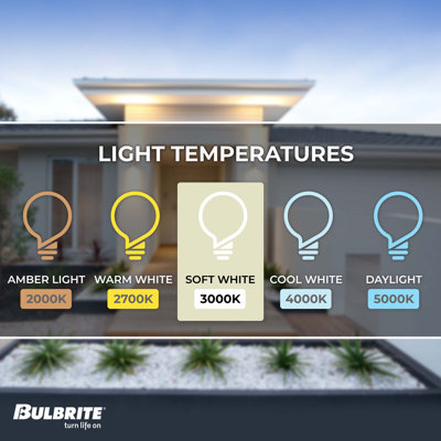 Bulbrite Industries 40 Watt Equivalent B11 E12/Candelabra Dimmable LED Bulb & Reviews | Wayfair